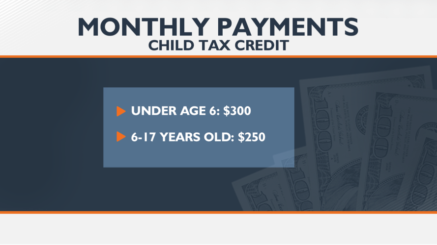 4 News Now Q&A: What should parents know about the new Child Tax Credit ...