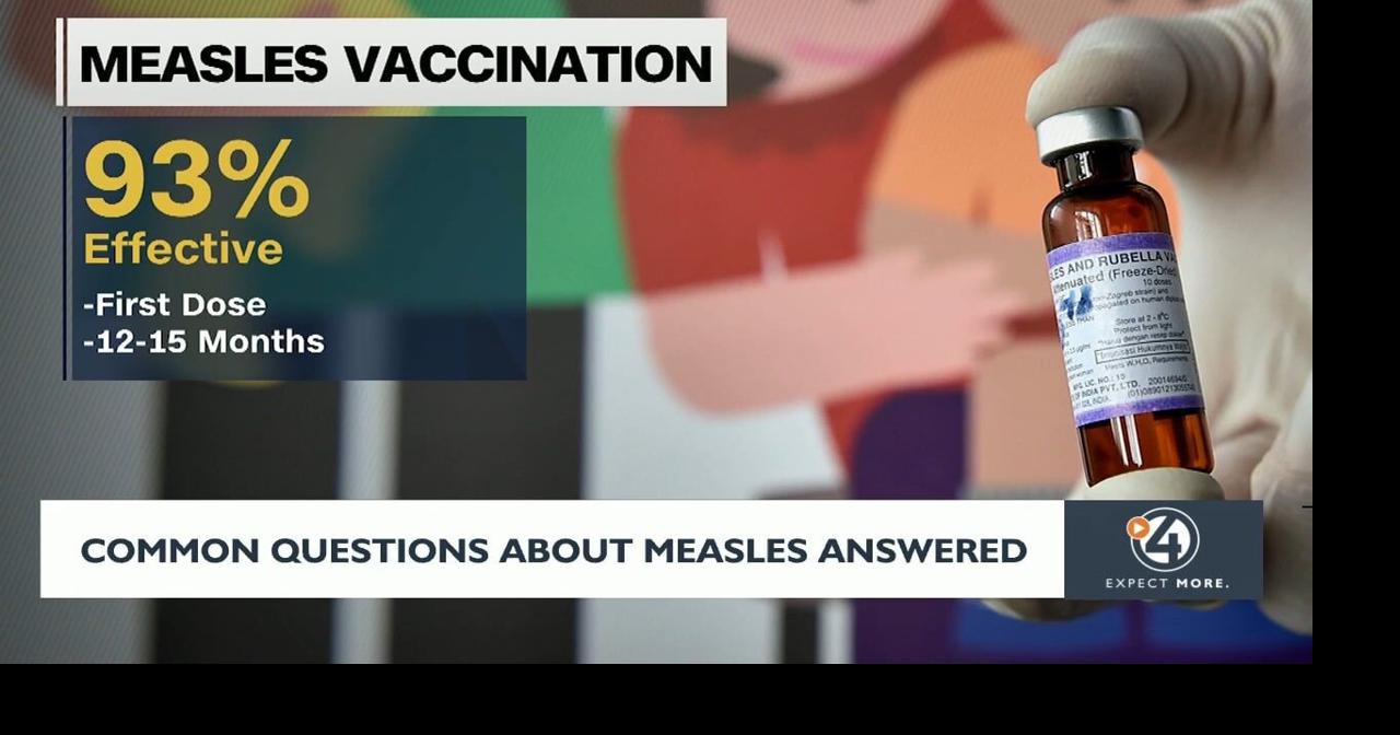 Common questions about measles answered | Video | kxly.com