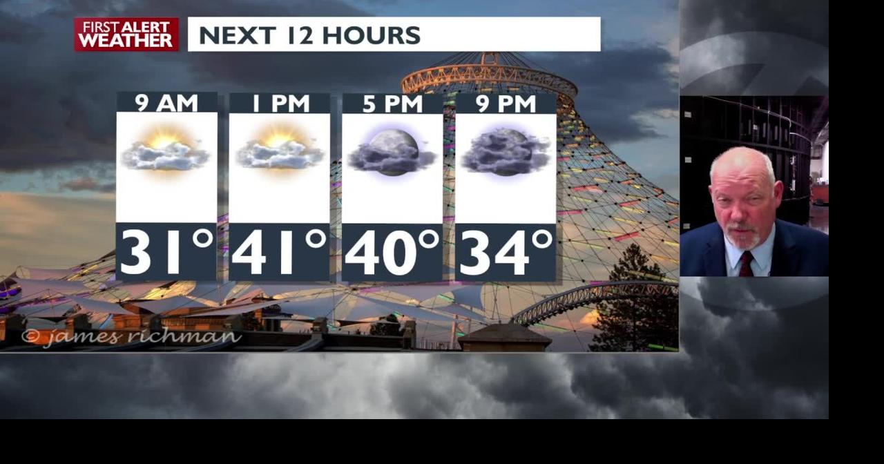 Spokane and Coeur d'Alene forecast - Mark | Video | kxly.com