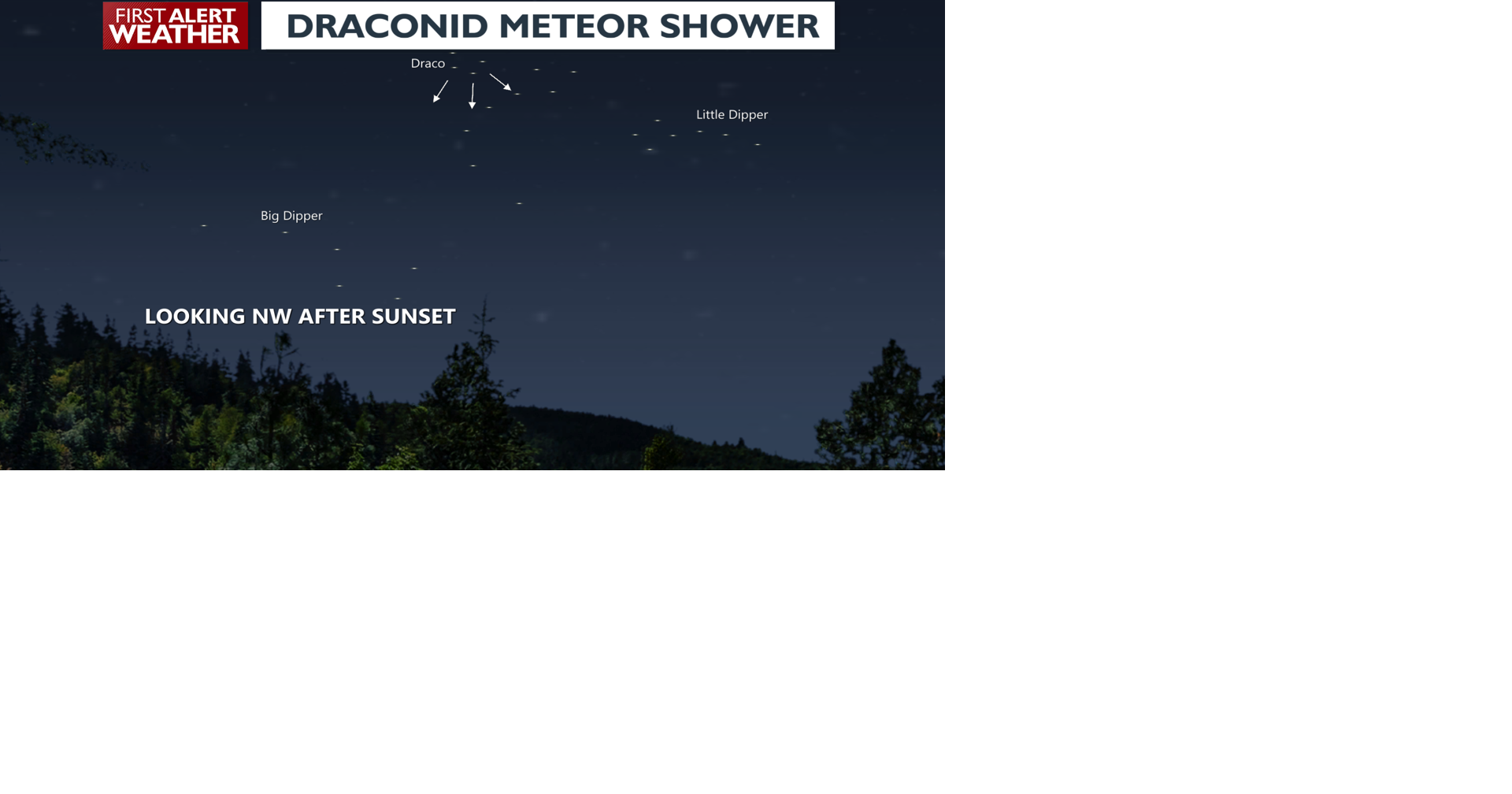 How to see the Draconid meteor shower in the Inland Northwest ...