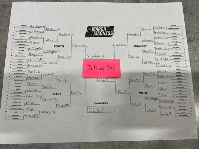 Bracket gallery | | kxly.com