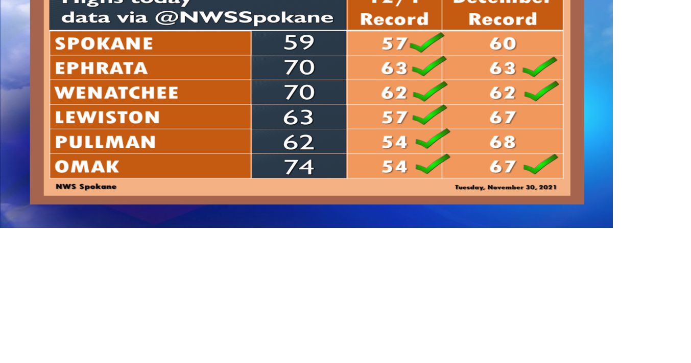 PHOTOS: Cowley Park lights up for the holidays | Holidays | kxly.com