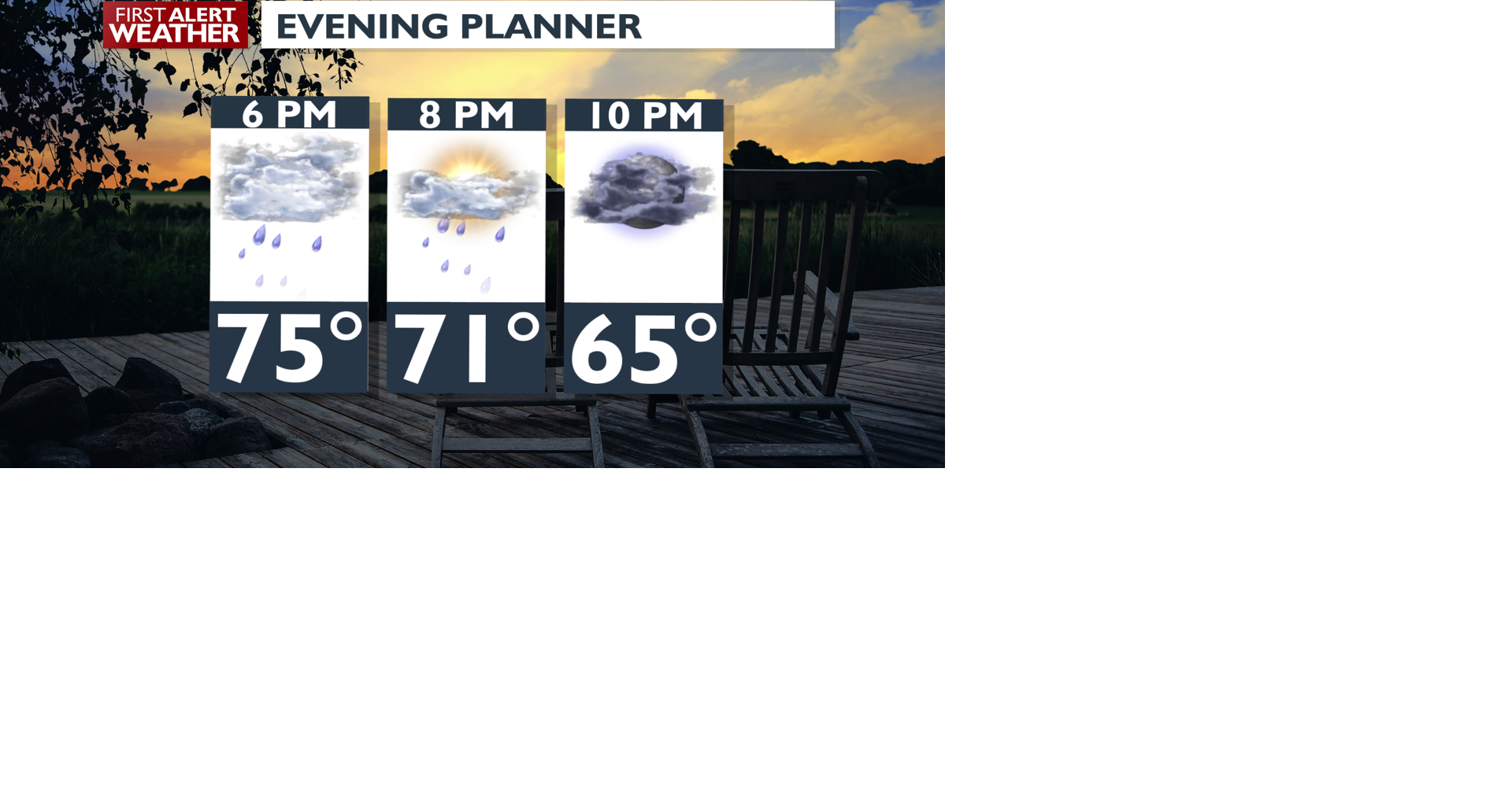 Sunny, cool and breezy start Monday - Mark | Weather | kxly.com