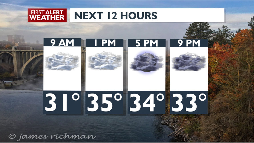 Clouds Today and Snow Tonight | Top Stories | kxly.com