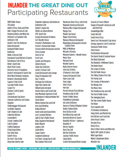 Check out the restaurants participating in The Inlander’s ‘The Great ...