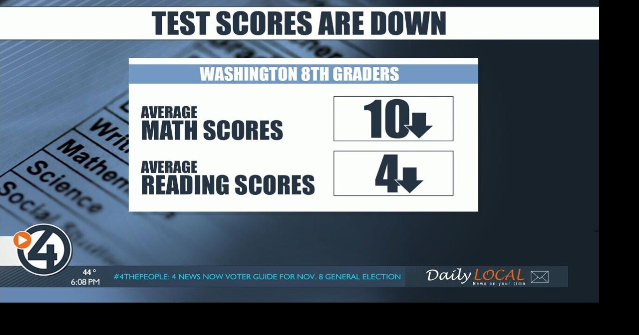 Nation’s report card: Massive drop in math scores, slide in reading ...