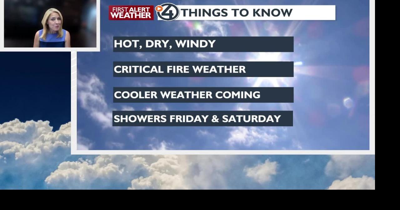 🚨🔥Hot, dry and windy: dangerous fire weather conditions for Wednesday ...