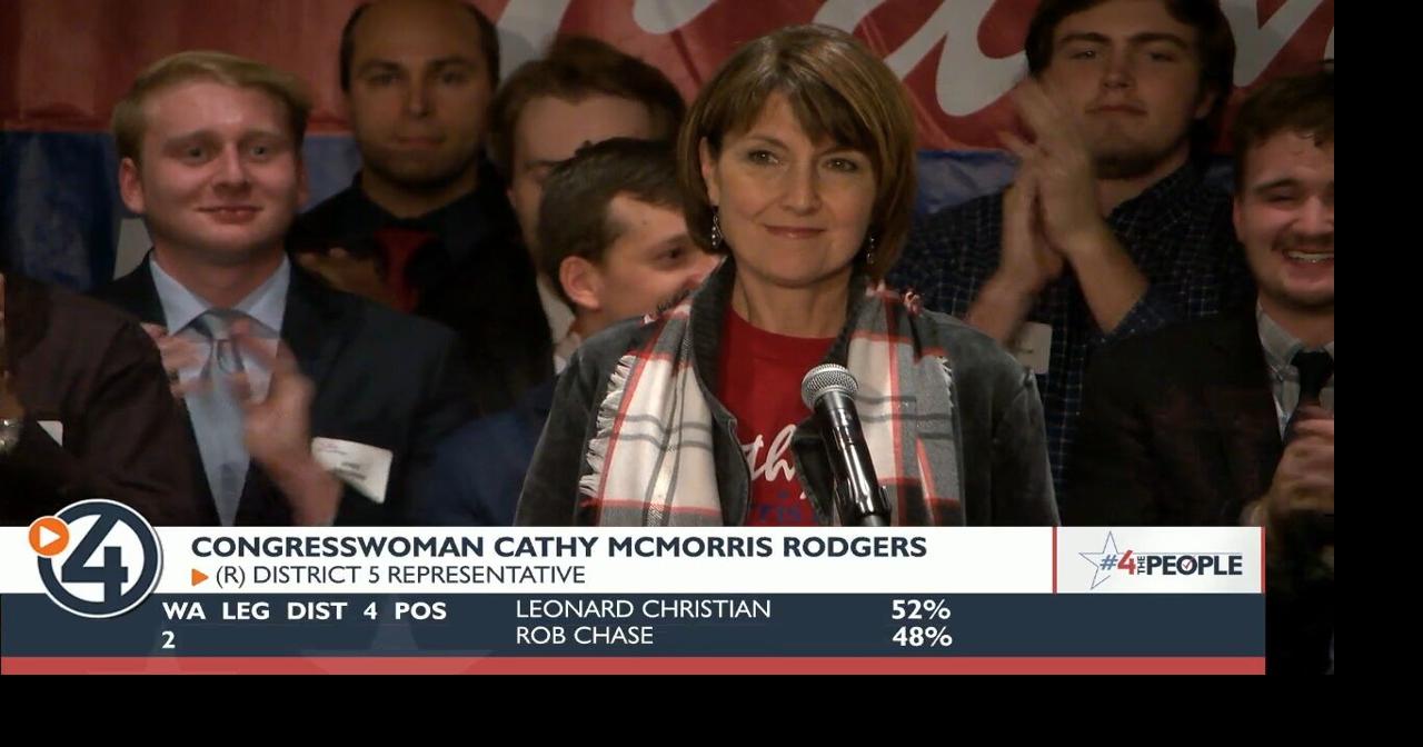McMorris Rodgers defeats Hill in Washington’s fifth congressional ...
