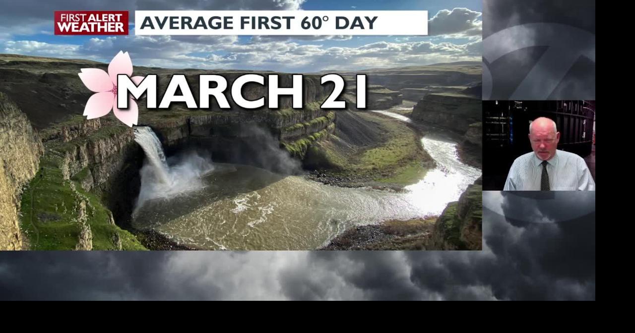 Spokane and Coeur d'Alene forecast - Mark | Video | kxly.com