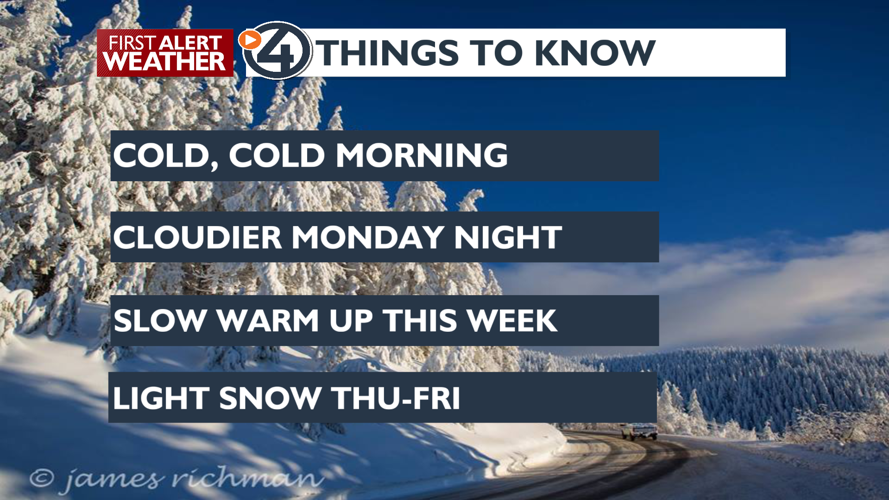 Coldest temperatures of the season so far for your Monday | News | kxly.com