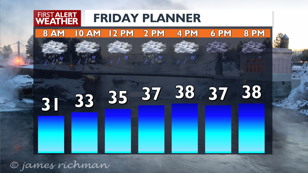 Weather Alert Day due to snow for the morning and heavy Mountain snow ...