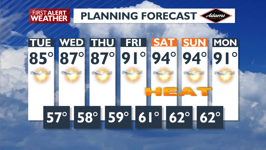 Our dry forecast continues with warmer weather moving in - Mark ...