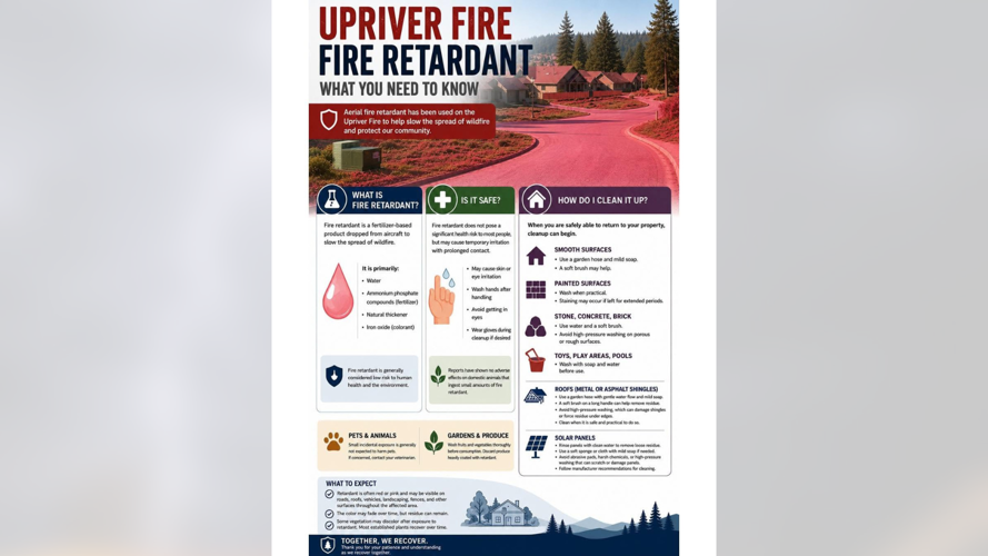 Upriver Fire: How to clean fire retardant off your property | News ...