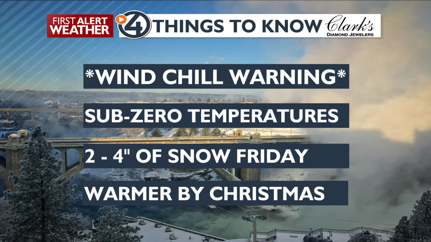 WEATHER ALERT DAY: Dangerous wind chills – Mark | Local News | kxly.com