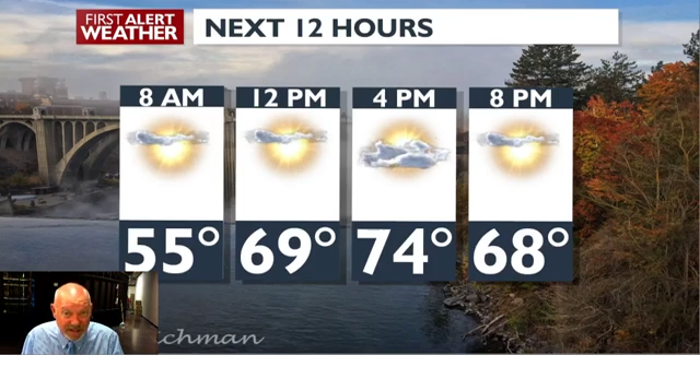 More sunshine than clouds, warmer - Mark | Weather | kxly.com