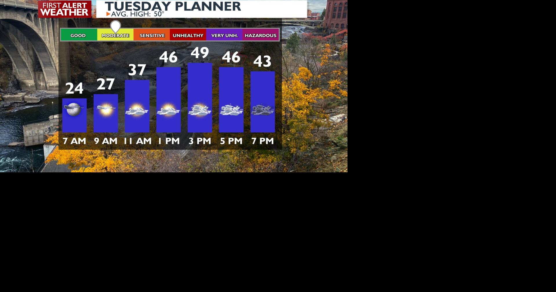 Tuesday planner | | kxly.com