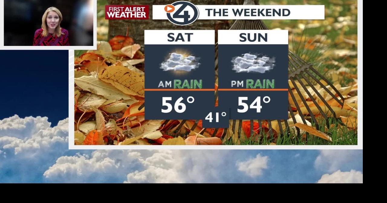 Dry Saturday & most of Sunday before the rain returns | Video | kxly.com
