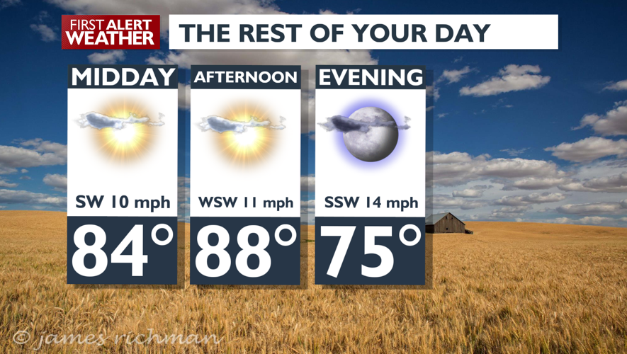 Brace yourself for gusty winds & a cool down this weekend! -Emily | Forecast | kxly.com