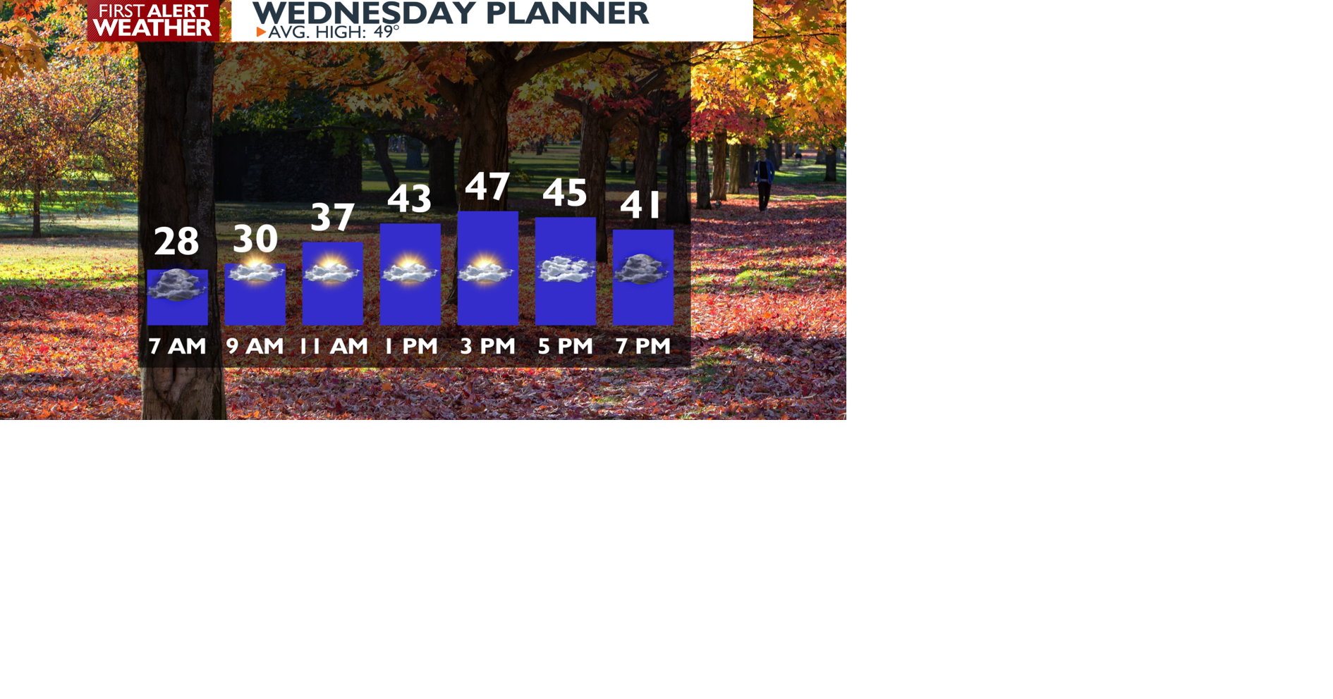 WEDNESDAY PLANNER.png | | kxly.com