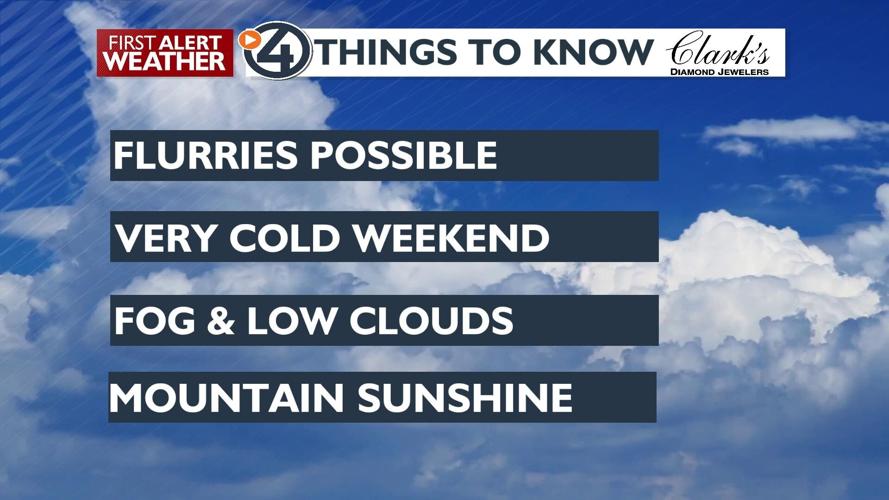 Fog, flurries and a COLD Friday evening – Kris | Forecast | kxly.com