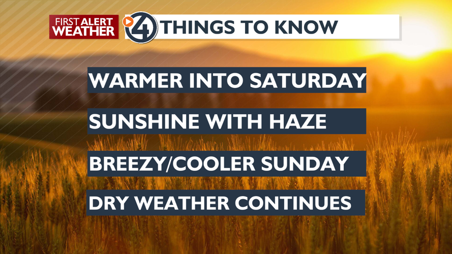 Some sun, some haze and heat into Saturday - Mark | Weather | kxly.com