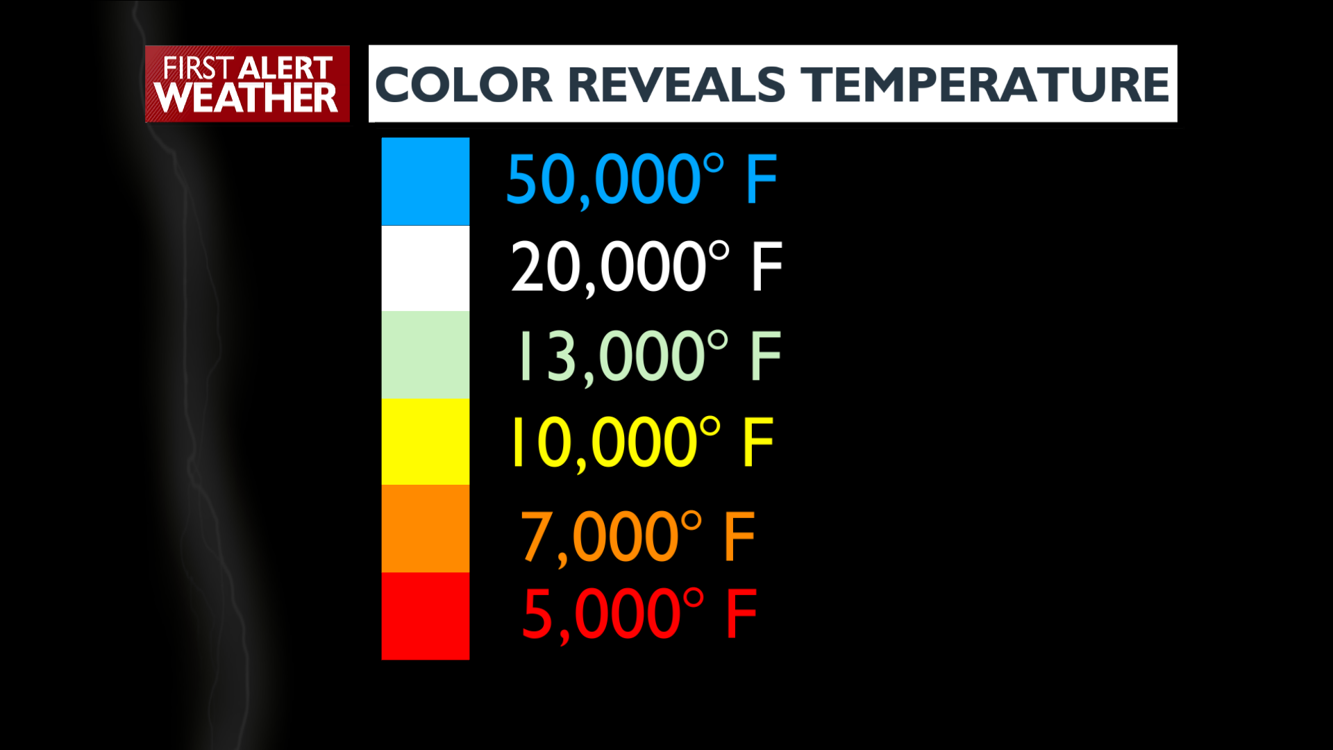What color is lightning? | Local News | kxly.com