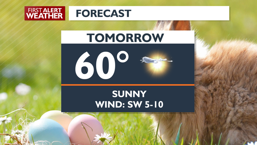 Expect a sunny and even warmer Easter Sunday - Emily | Weather | kxly.com