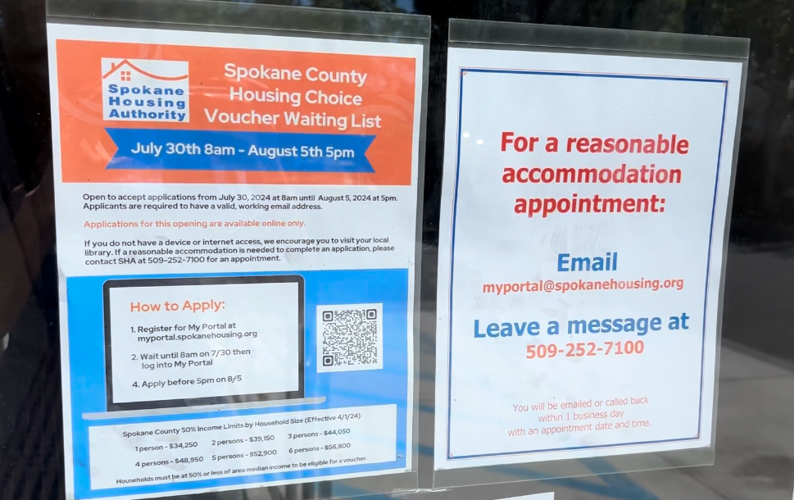 Spokane housing voucher application deadline approaching | Lifestyle ...