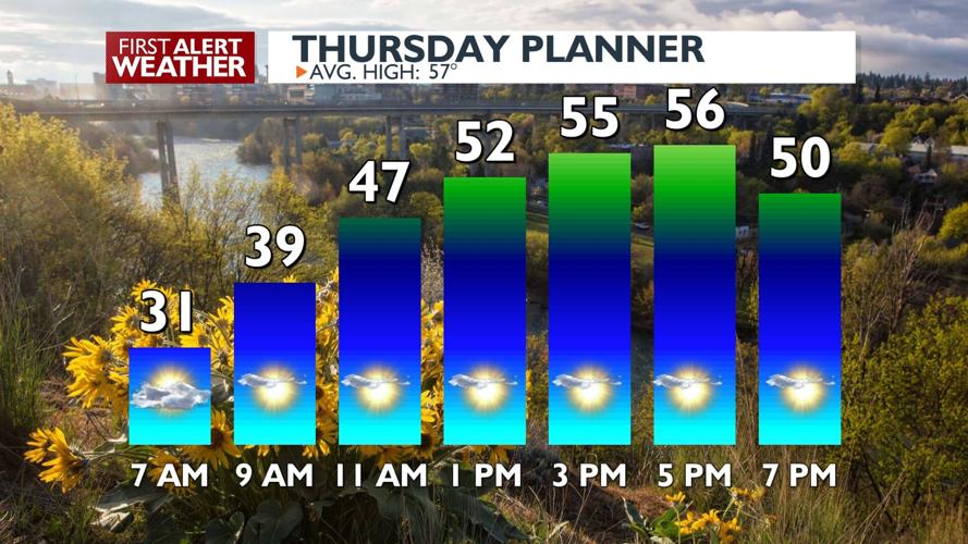 🥶Frosty Thursday morning! Temperatures will drop into the 20s and low ...