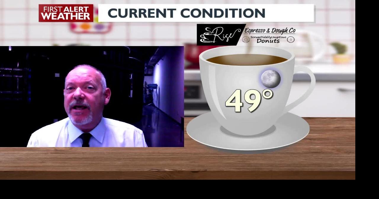 Sunshine with haze and warm temperatures – Mark | Forecast | kxly.com