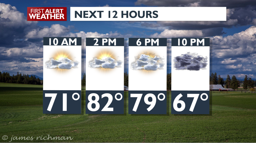 Isolated thunderstorms to move through the region Tuesday afternoon ...