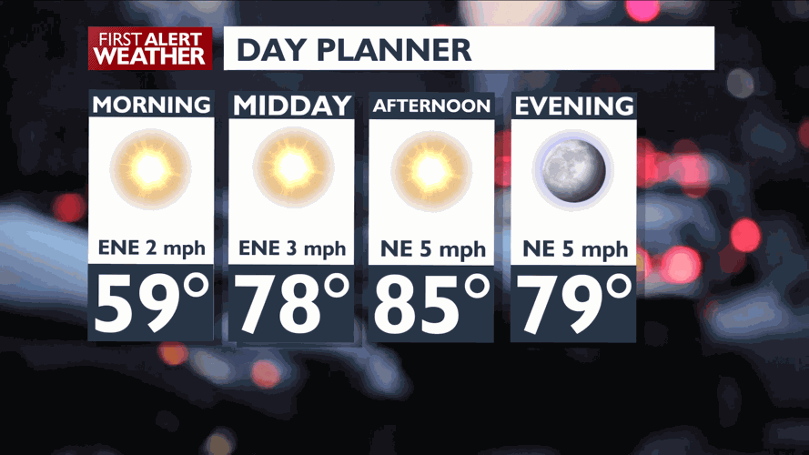 Another heat wave to close out August – Matt | Forecast | kxly.com