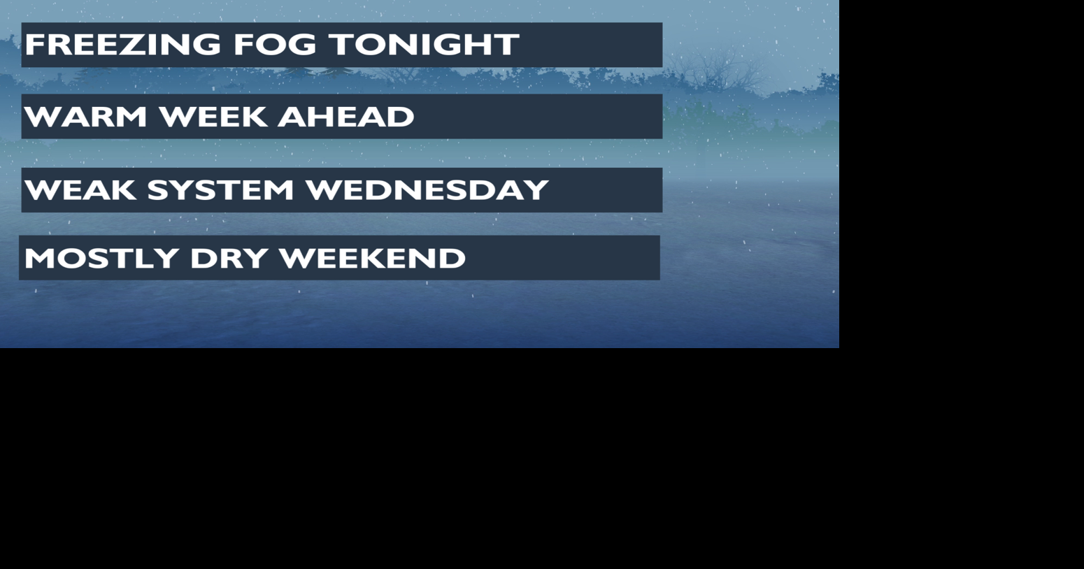 Cloudy with some freezing fog on Wednesday - Matt | Weather | kxly.com