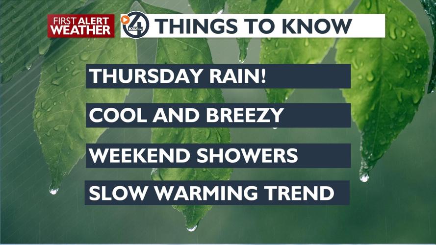 Cool, breezy and WET weather for Thursday – Kris | Forecast | kxly.com