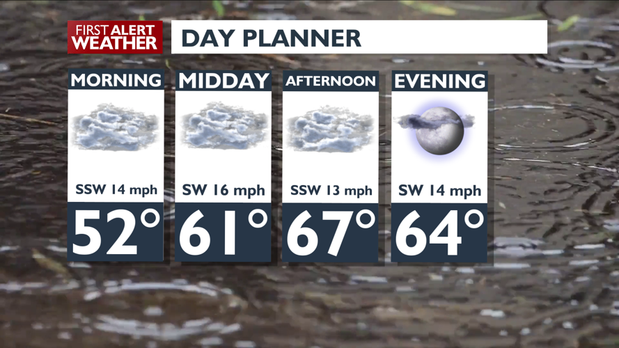 Wet weather arrives tonight, soggy start to Thursday- Matt | Forecast ...