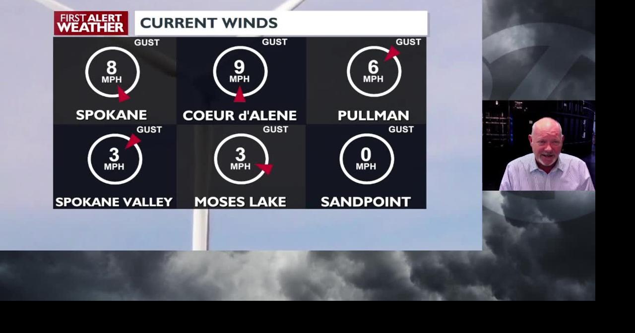 Spokane and Coeur d'Alene forecast all the way into the weekend - Mark ...