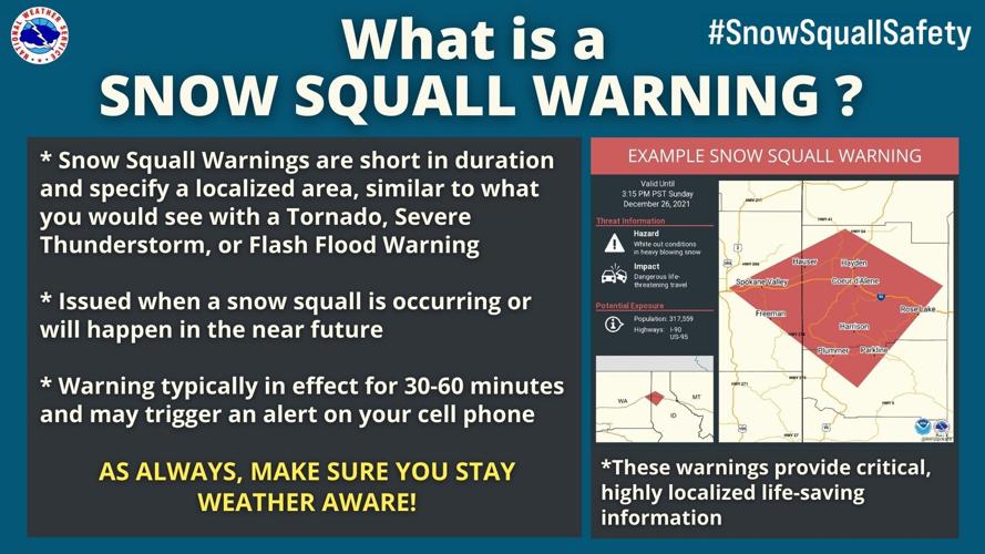 Snow squall warnings will keep you safe on the road this winter | News ...