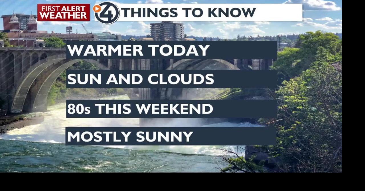 Lots of sunshine and more heat through the weekend - Mark | Weather ...