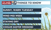 Weather Radar | kxly.com