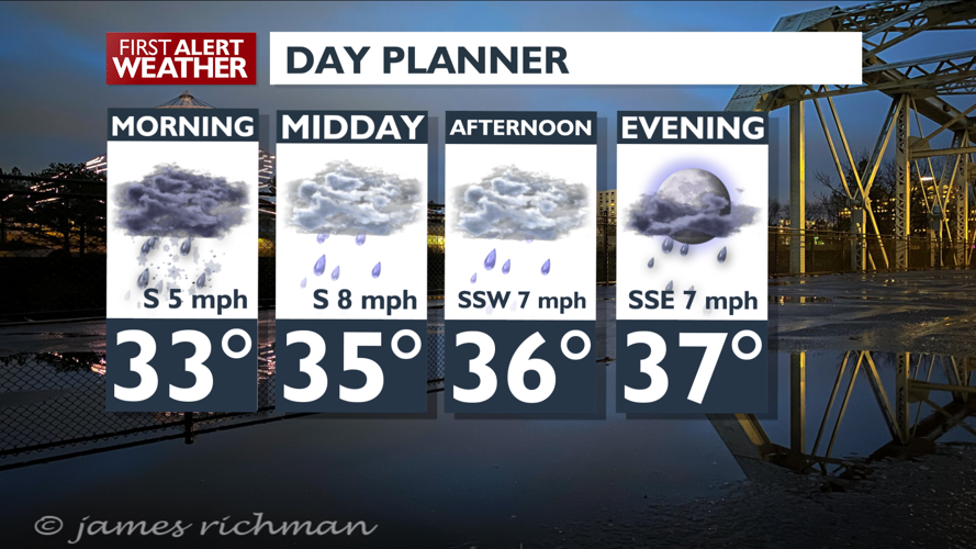 Rain and more travel troubles to start the week – Matt | Forecast ...