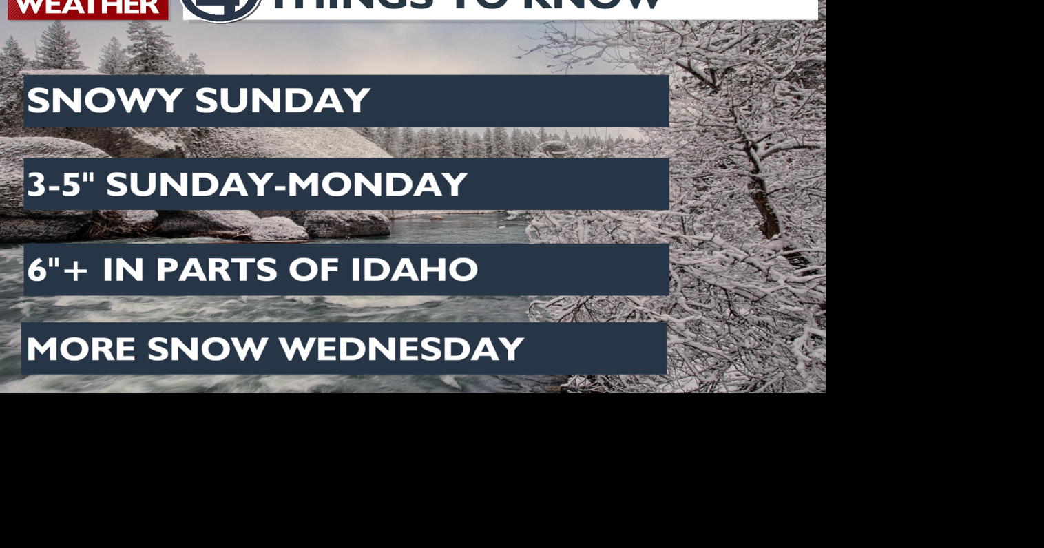 Prepare to shovel! Snow will stack up Sunday and Monday -Matt | Local ...