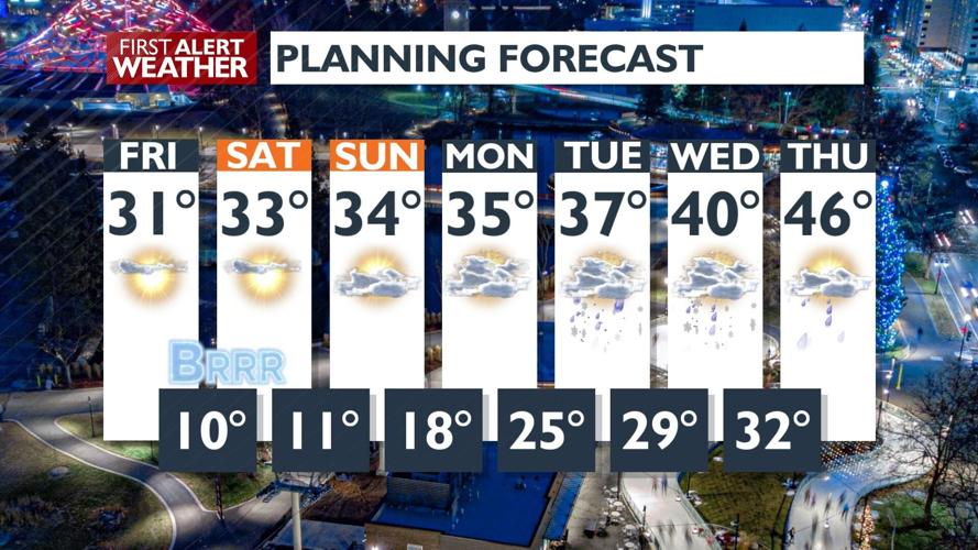 The coldest weather of the season in the forecast – Kris | Forecast ...