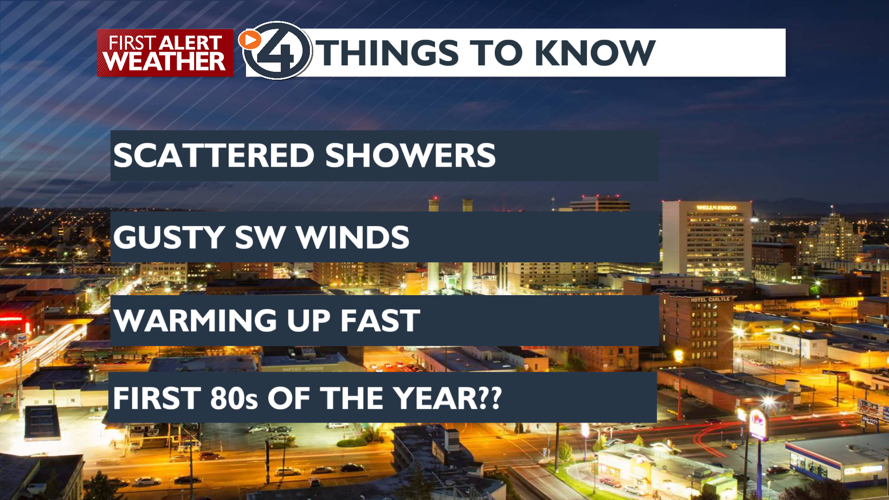 Wet and windy Monday, then drier and warmer rest of the week - Mark ...
