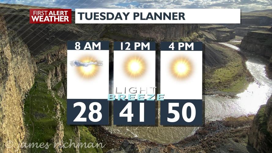 Prepare for a chilly Tuesday morning, and then shed your coat and grab ...