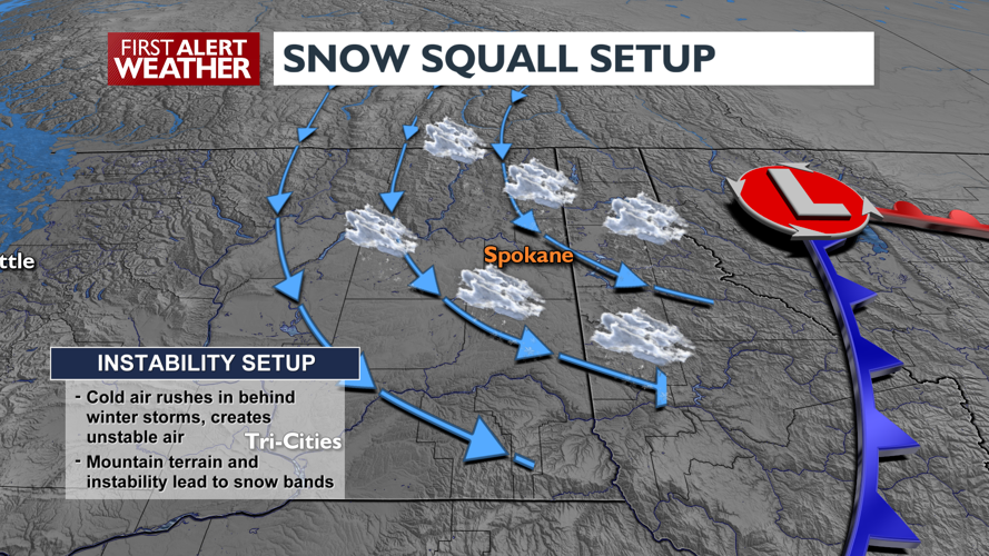 Snow squall warnings will keep you safe on the road this winter | News ...