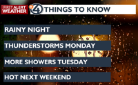 Weather Radar | kxly.com