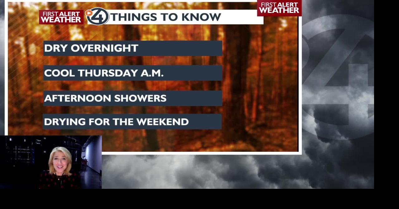 ☂Much drier, but still a few sprinkles Wednesday evening through ...