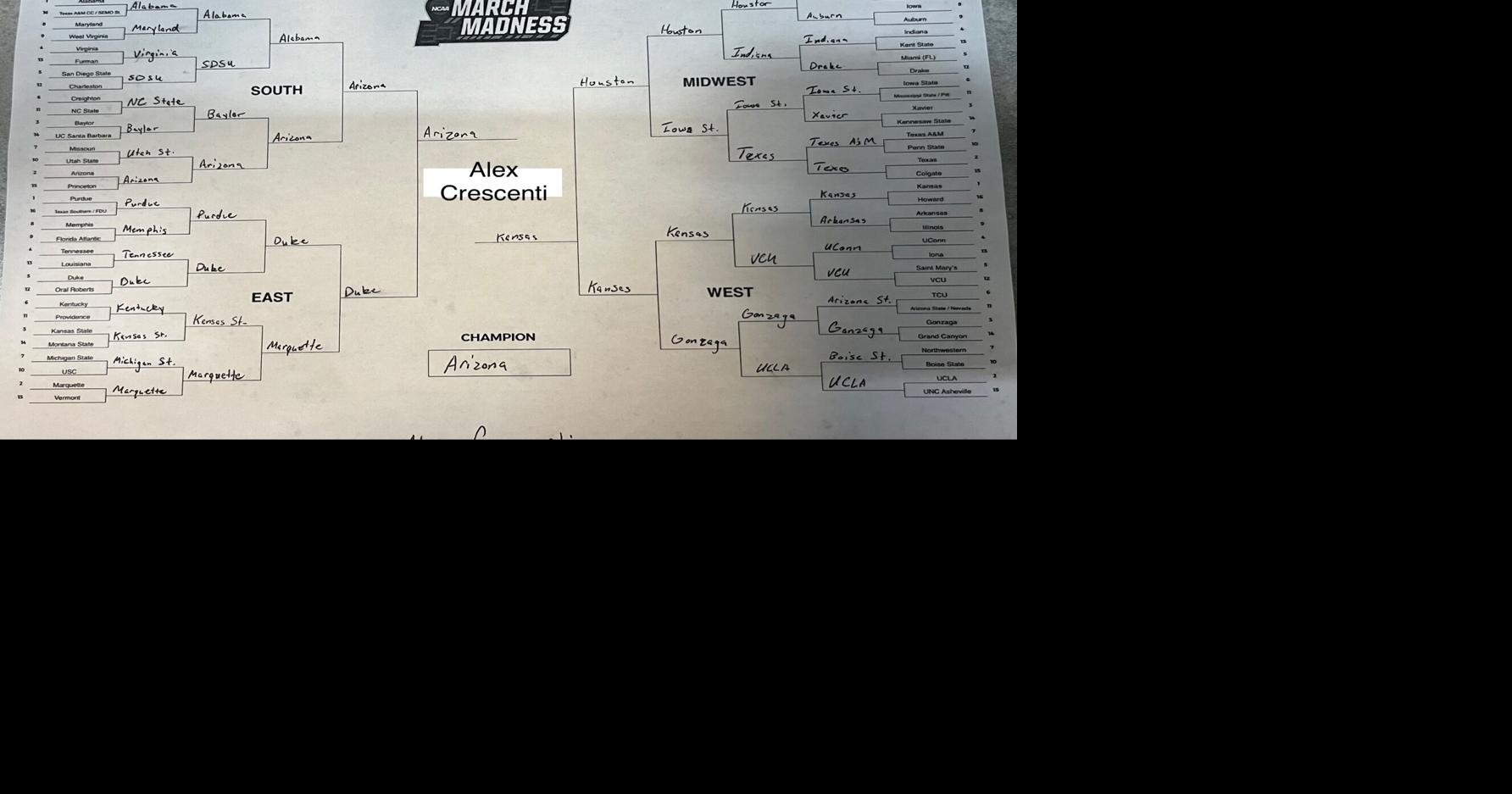 Bracket gallery | | kxly.com