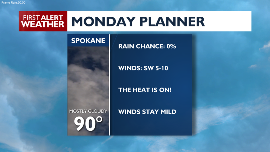 ⛅More heat and clouds for your Monday, with fire danger increasing by ...