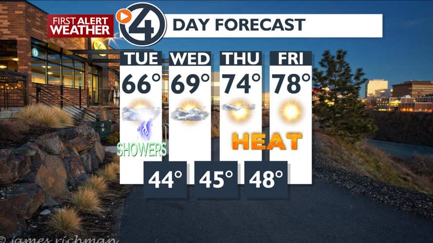 Clouds and showers with isolated thunderstorms today - Mark | Weather ...